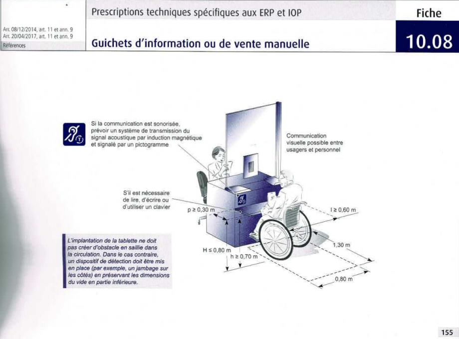 PMR-ERP-REGLES-10 | Cabinet XP GUYON